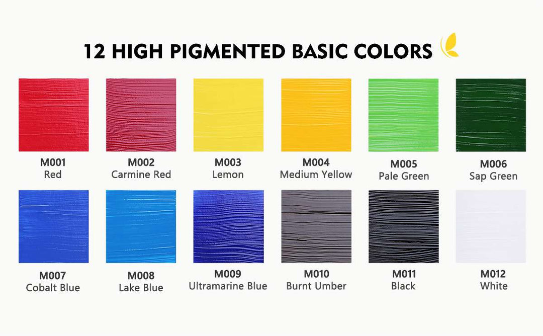 Magicfly Bulk Acrylic Paint Set | Best Acrylic Painting for Beginners